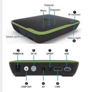 DISTRIBUTE ONE STARTIMES DECODER SIGNAL TO TV SETS – DTMEDIA.tech